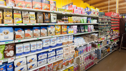 | Distribution Channels Guide For Food Producer Or Manufacturer | Food ...